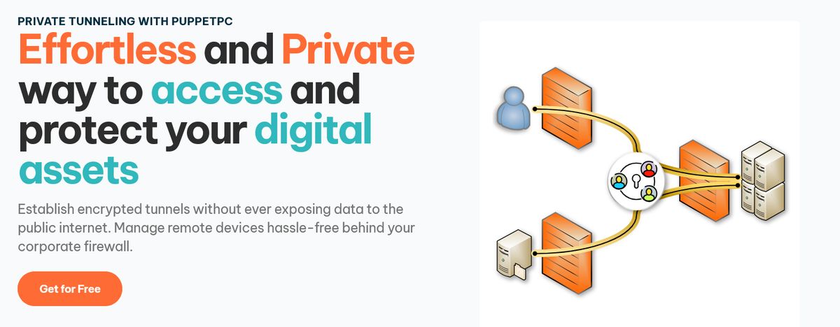 PuppetPC — PuppetPC